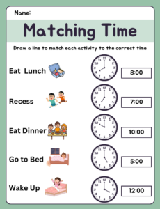 Numeracy, Why is it Important? – Melissa's Education Portfolio