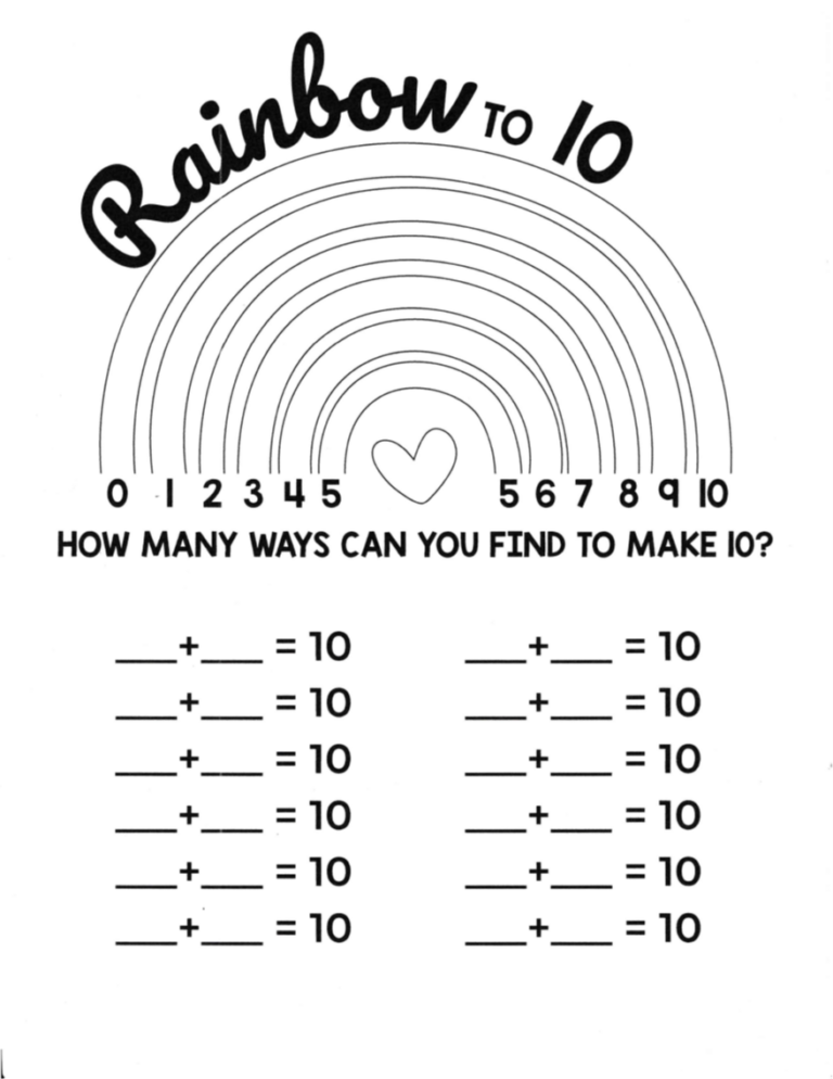 Numeracy, Why is it Important? – Melissa's Education Portfolio