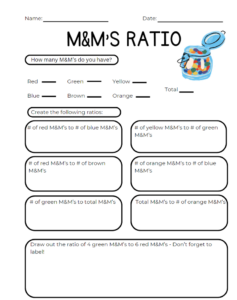 Numeracy, Why is it Important? – Melissa's Education Portfolio