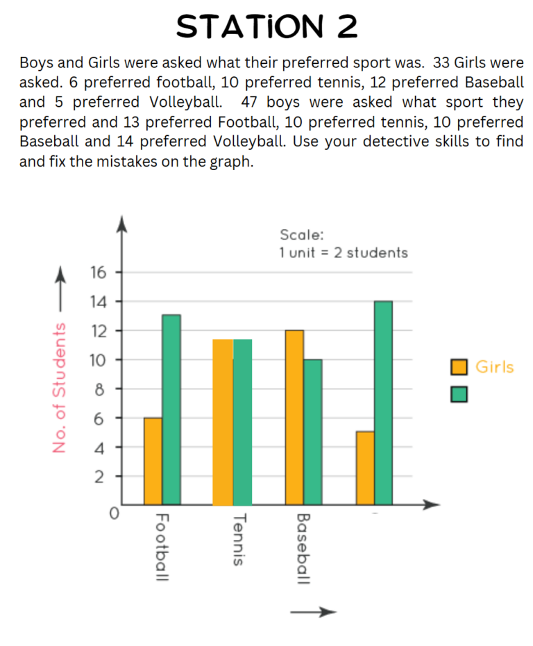 Numeracy, Why is it Important? – Melissa's Education Portfolio